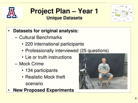 Ppt Interviewing And Deception Detection Techniques For Rapid