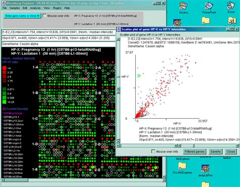 maexplorer microarray exploratory data analysis