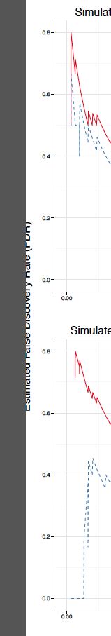 r a global x y axis on multiple ggplot2 figures stack