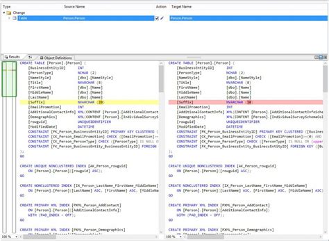 introduction to sql server data tools ssdt tomas lind
