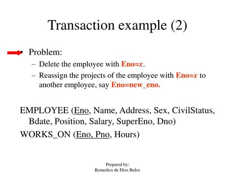 Ppt Transaction Management Powerpoint Presentation Free Download