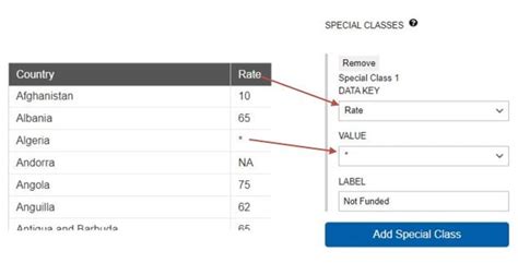 Common Configuration Settings For Maps And Charts Wcms Template