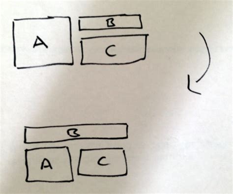 bootstrap 3 grid layout moving a block stack overflow