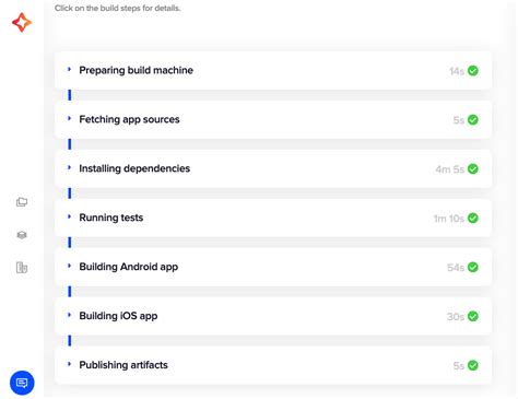 flutter tutorial step by step guide to kick off your first flutter
