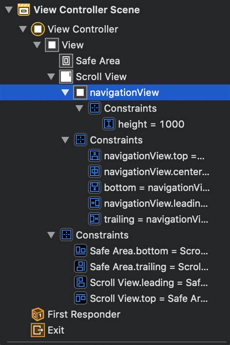 ios uiview is not showing in uiscrollview programmatically stack
