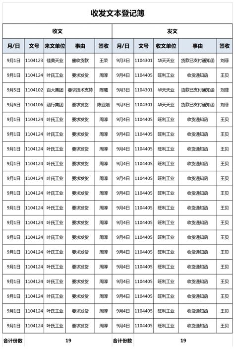 文件登记簿excel模板 文件登记簿excel模板下载 行政管理 脚步网