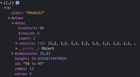 Javascript Function To Show Key In Nested Object Stack Overflow