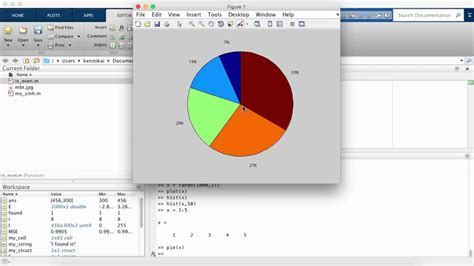 45 matlab data analytics pictures congrelate