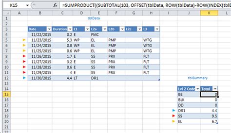 excel sumif excluding hidden rows subtotal sumproduct stack overflow