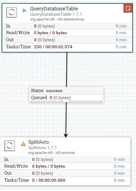 nifi unable to connect to local mysql stack overflow