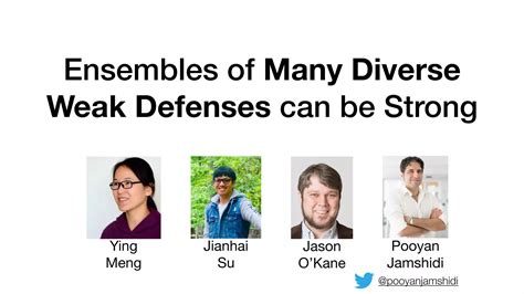 Ensembles Of Many Diverse Weak Defenses Can Be Strong Defending Deep