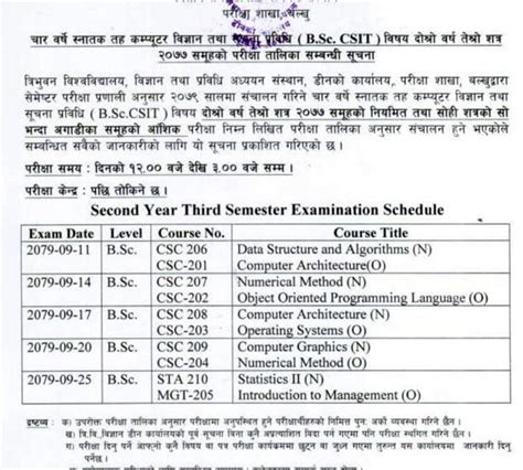 Tu B Sc Csit Second Year Third Semester Exam Routine Published
