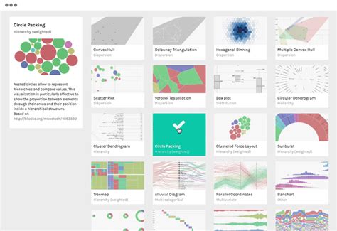 32 javascript node graph visualization javascript overflow