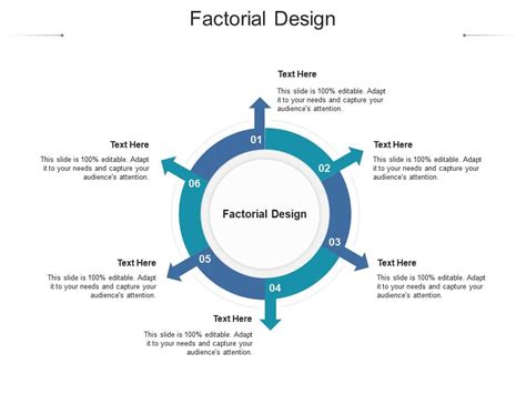 Factorial Design Ppt Powerpoint Presentation Gallery Graphics Cpb