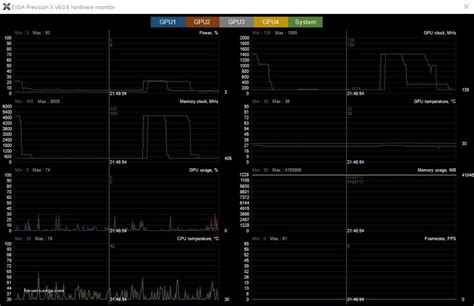 memory usage not displaying correctly evga forums