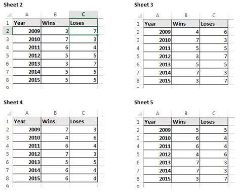 summing across multiple sheets microsoft excel tips from