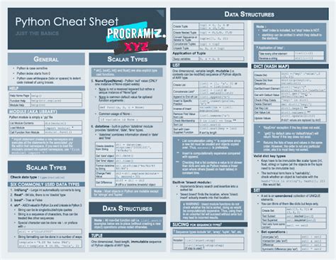 pin on learn computer science