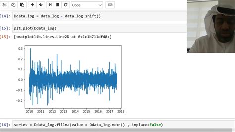 the easiest way to understand arima forecasting using python youtube