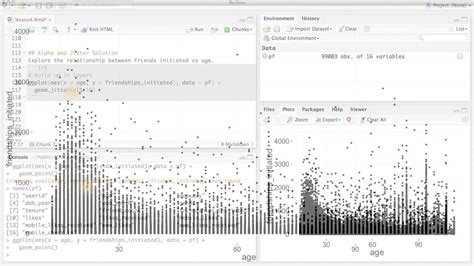 how to combine box and jitter plots using r and ggplot2 scripts alpha