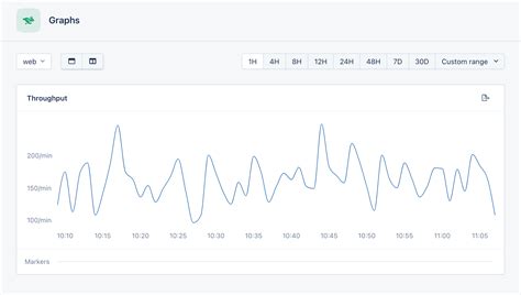 7 ways to improve node js performance at scale appsignal blog