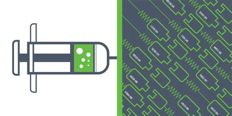 core dependency injection