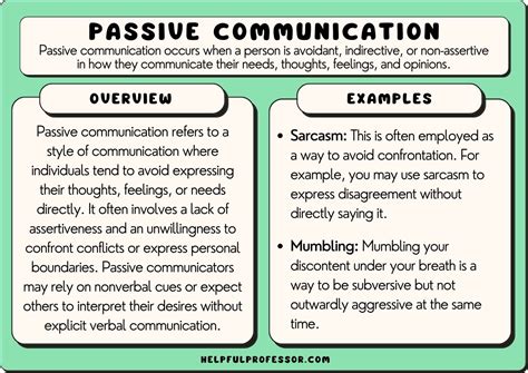 18 Passive Communication Examples 2024