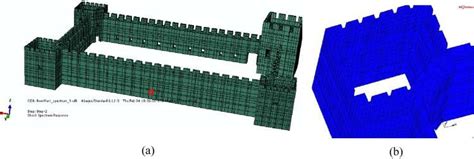 A The Mesh Of Finite Elements Model 1 And B Detail Of Finite