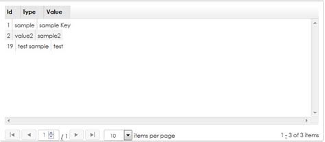 html ui grid remove sorting menu and align column images