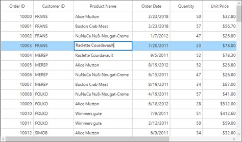 Datagridview Cell Is Edited Factory Sale Innoem Eng Psu Ac Th