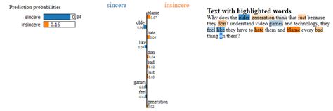 Local Interpretable Model Agnostic Explanations Lime Is Used To