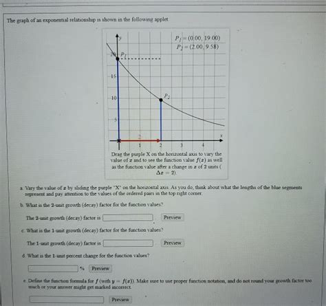 Solved The Graph Of An Exponential Relationship Is Shown In