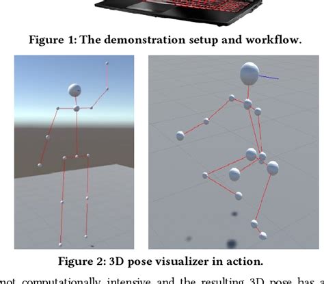 Figure 2 From Binocular Multi Cnn System For Real Time 3d Pose