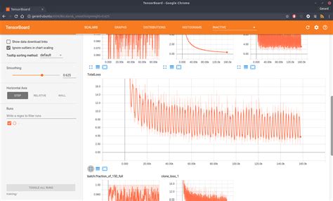 python tensorflow object detection on mobilenet training results