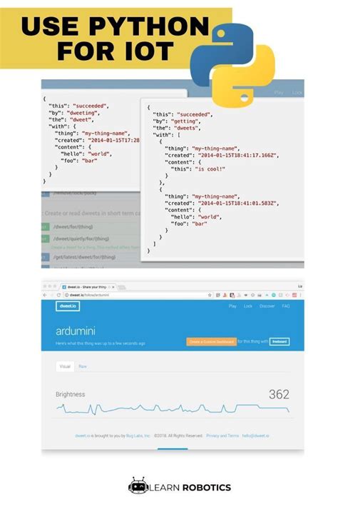 how to fetch data from using python tutorial