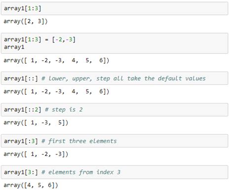 beginner s guide to numpy a must have python library in