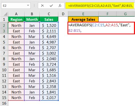 averageifs function in excel how to calculate