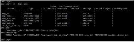 postgres create table example foreign key awesome home