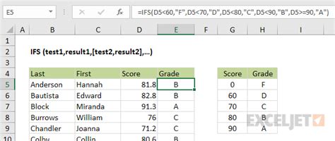 download excel if function nested if formulas with