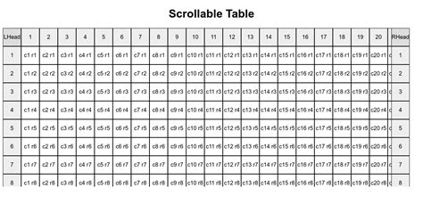 react scroll sync examples codesandbox