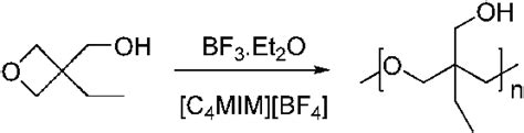 Scheme 6 Schematic Representation Of The Cationic Ring Opening
