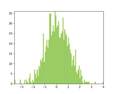 path tutorial — matplotlib 2 0 2 documentation
