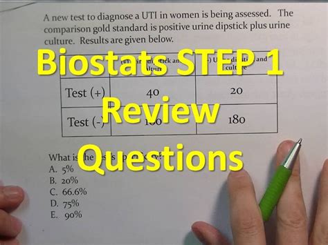 Usmle Biostatistics Cheat Sheet Printable Templates Free