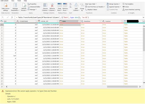 solved date error microsoft power bi community