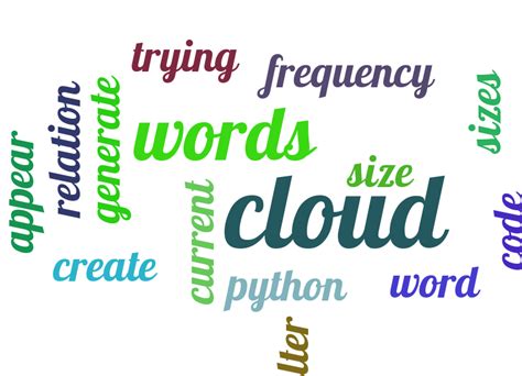 pytagcloud creating word cloud in python making