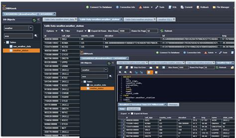cassandra gui sql client web based best cassandra database tool dbhawk