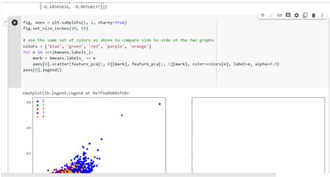 python how to remove the other figure matplotlib stack overflow