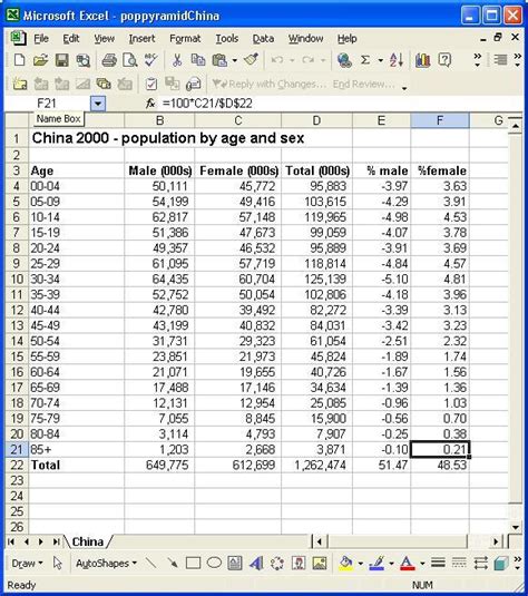 agri 85 002 lab 5
