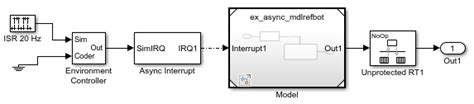 specify priority of asynchronous task represented by referenced model