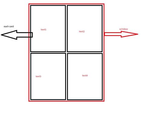 css how can i make a 2x2 grid with perfect margins using flexbox