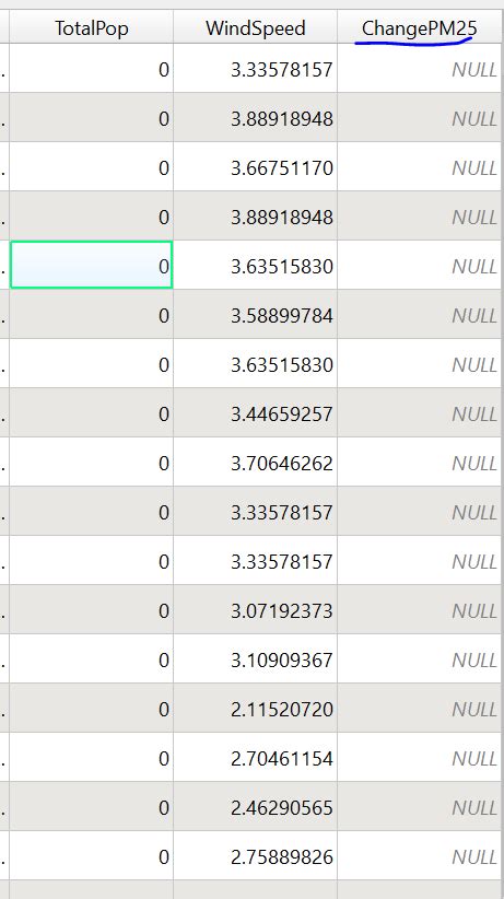 shapefile adding data to new field in attribute table in qgis